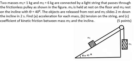 Solved Two Masses Mi 1 Kg And M2 6 Kg Are Connected By A