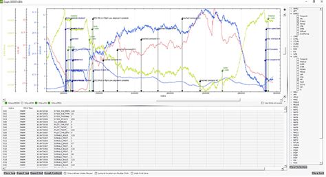 Loss Of Altitude In Auto With Copter 3 5 Traditional Helicopter ArduPilot Discourse