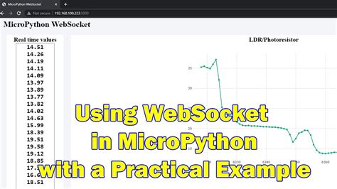 Using Websocket In Micropython A Practical Example Youtube