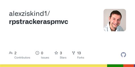 Rpstrackeraspmvc RPS Web Views Backlog Create Cshtml At Master Alexziskind Rpstrackeraspmvc