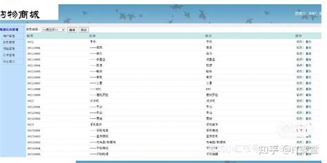 Java项目之购物商城 知乎 Java项目之购物商城 知乎