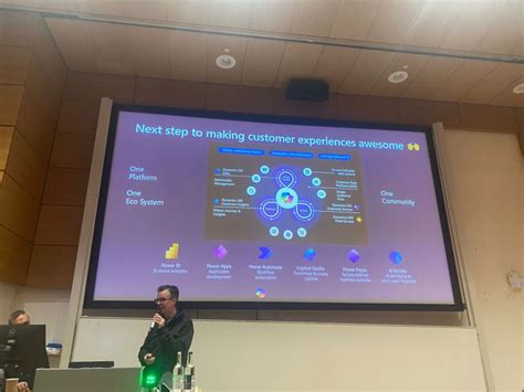 Howdang Rashid On Linkedin Community Powerplatform Dynamics365 Ai