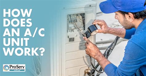 How Does An AC Unit Work ProServ