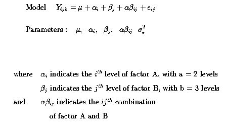 Factorial Analyses Fixed Effects