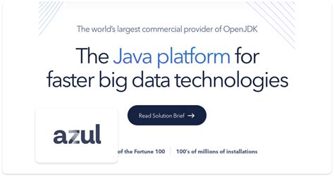 Improved Java Performance Sans Code Changes With Simon Ritter Software Engineering Daily