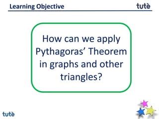 Pythagoras Theorem Graphs PPT