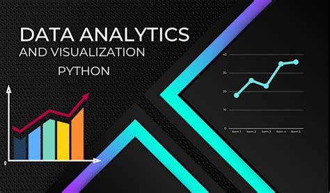 do data cleaning data analysis statistics and data visualization