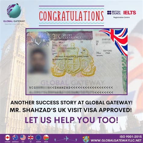 Neethu R On Linkedin Yet Another Achievement For The Global Gateway 🎉 Kudos To Our Team For…