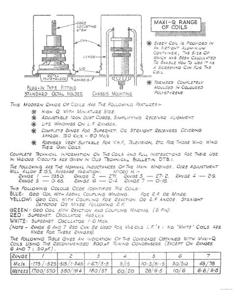 Denco Radio Components Catalogue Pages 1 To 25
