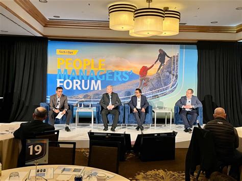 Engineeringculture Sre Innovation Marat Khandros