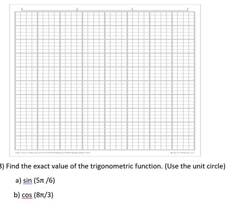 Solved Evaluate The Following Expressions Without Using A Chegg