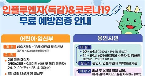 용인시 인플루엔자 유행주의보…예방접종·위생수칙 준수 당부