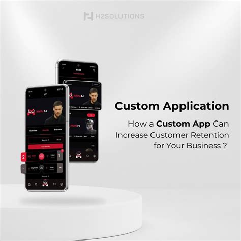 H2solutions On Linkedin Customapp Appdev Appdesign Appdevelopment