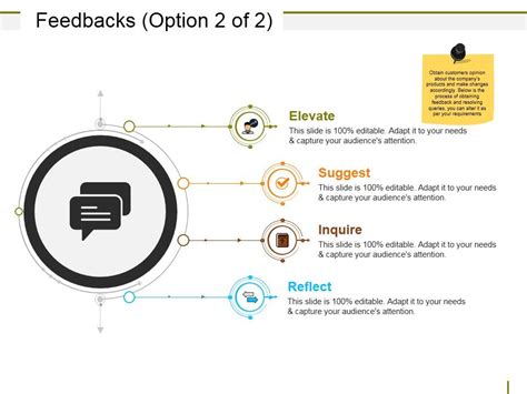 Feedbacks Template Ppt Powerpoint Presentation Inspiration Topics