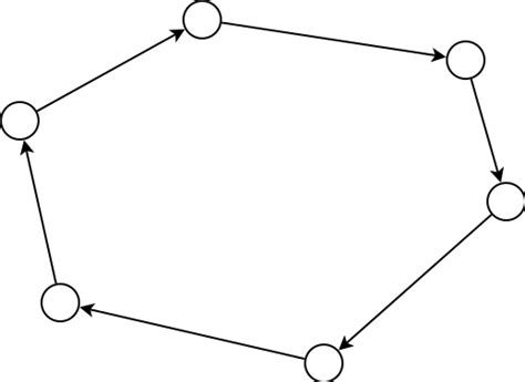 Openstreetmap How Do You Get The Nodes Of An Area In Overpass API In The Right Order