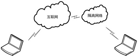 Data Processing Method Device And System And Electronic Equipment Eureka Patsnap