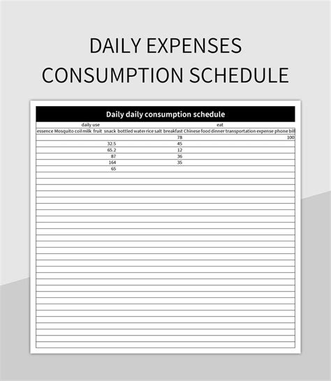 Free Daily Consumption Templates For Google Sheets And Microsoft Excel Slidesdocs