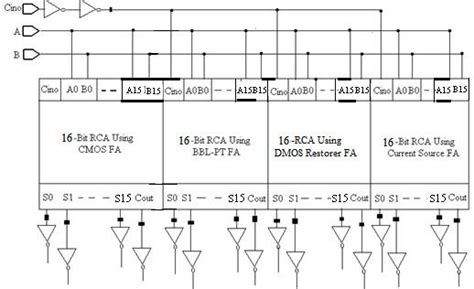 16 Bit Adder Wiring Draw