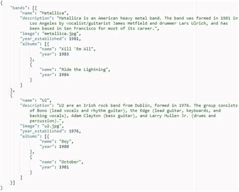 A Typical Json Coding Dashboardpng