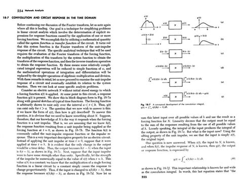 Convolution Theory Ppt