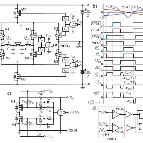 Class Bd Audio Amplifier With Balanced Cm Output Using The Extended