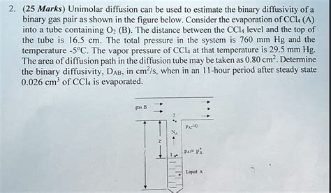 Solved 225 Marks Unimolar Diffusion Can Be Used To Estimate The