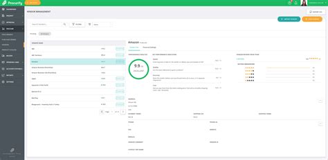 Procurify Reviews Cost And Features Getapp Australia 2022
