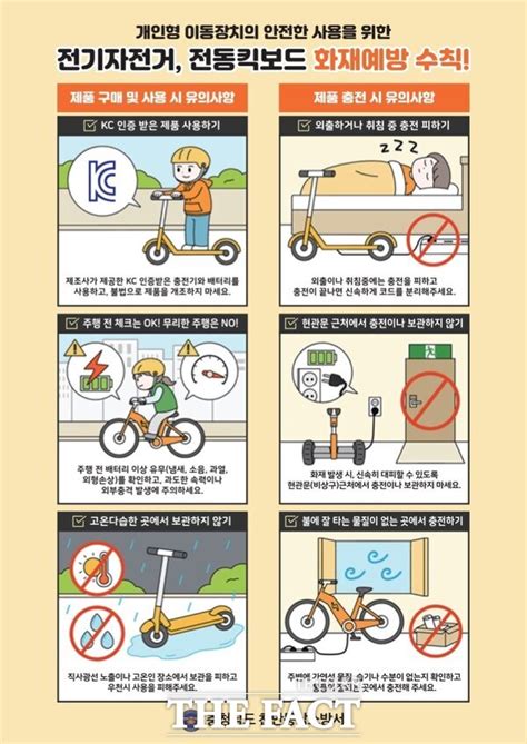 천안동남소방서 리튬 이온 배터리 안전 사용 필수 가이드 지침 발표