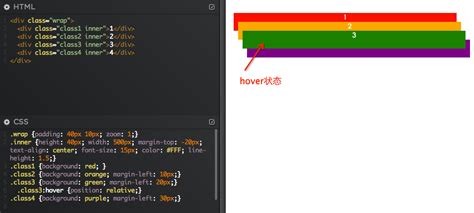 不设置z Index时的显示层级 也就这样，