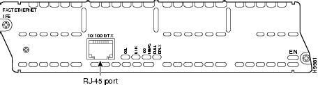 Ethernet Fast Ethernet And Token Ring Network Modules Cisco