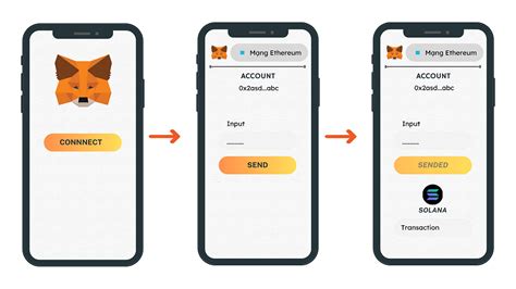 create a transaction in solana with an evm keypair by chaukhac medium