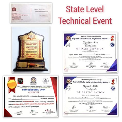 Anusha Randive On Linkedin Technicalevent Rsmnashik Postermaking Runnerup Computertechnology