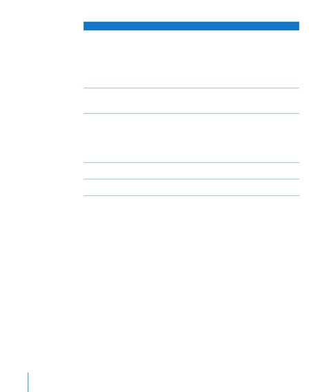 saving a spreadsheet numbers
