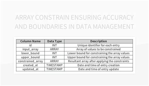Free Boundaries Templates For Google Sheets And Microsoft Excel