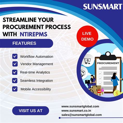 Sunsmart Technologies Sankaranarayananr Head Hr On Linkedin
