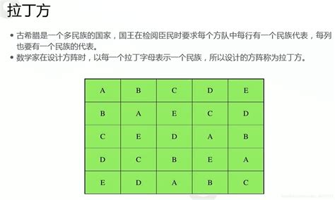 正交排列法设计测试用例 正交排列设计出用例过多 csdn博客