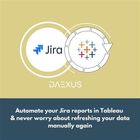 Daexus On Linkedin Jira Tableau Daexus Insights Trial Free Jiradata Dataanalytics