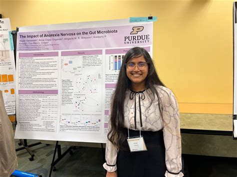 Anjali Vanamala On Linkedin Poster Presentation At The Midwest