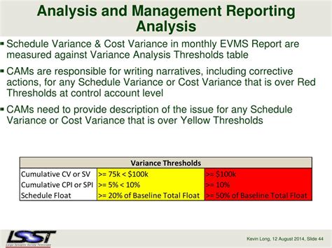 Ppt Evms Training Cam 101 Powerpoint Presentation Free Download Id 6224324