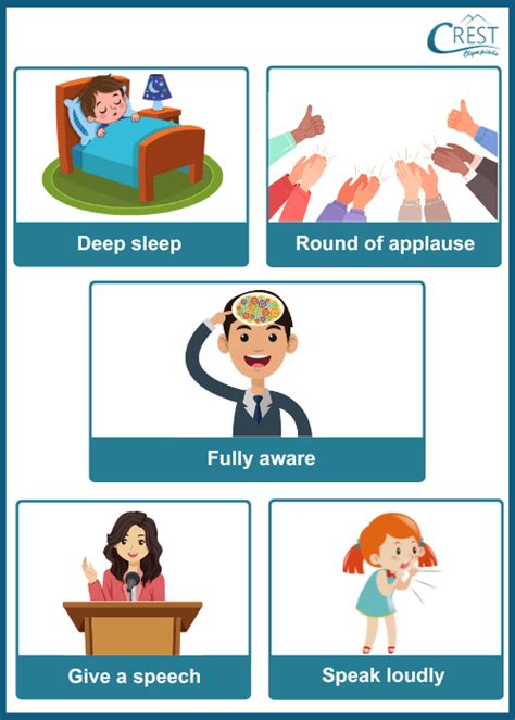 Class 3 Collocation Key Concepts Explained