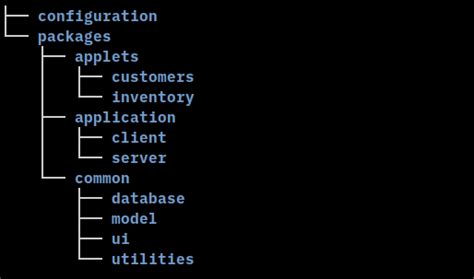 Architecture Building Large Projects With Vue Vite And Lerna Lets Debug It