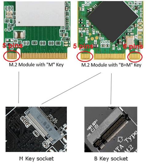 Ssd Compatibility Check How To Buy A Compatible Ssd For Pc Minitool Partition Wizard