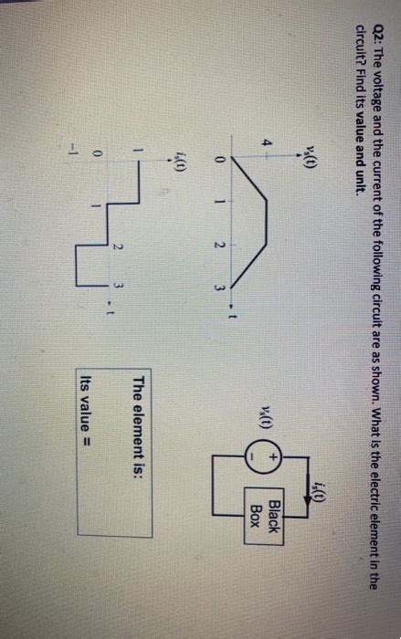 Solved Q1 Referring To The Circuit Below And The Plot For