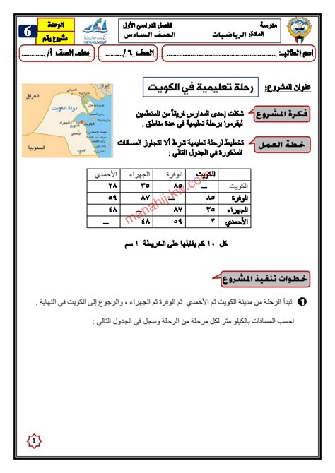 مشروع الوحدة السادسة رحلة تعليمية في الكويت في الرياضيات للصف السادس