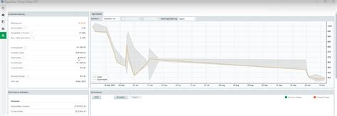 Ctrader Trading Erfahrungen Anleitung Kosten And Software