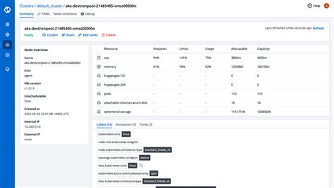Which Kubernetes Dashboard To Choose Devtron Vs Octant