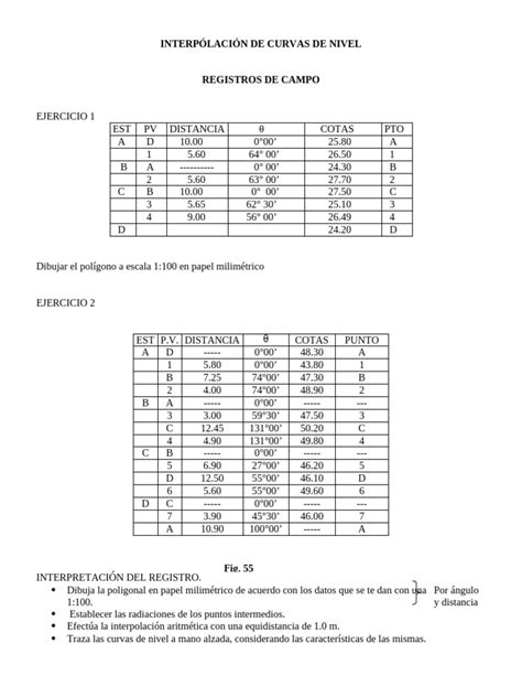 Interpolacion Curvas De Nivel Pdf