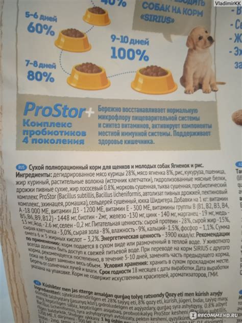 Корм для собак Sirius Для щенков с ягненком и рисом - «Российское ...