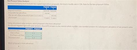 Solved Net Present Value Analysis Hermson Compary Must