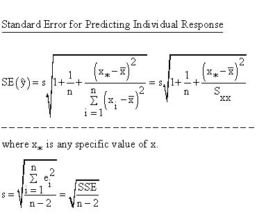 Standard Error Formula Regression